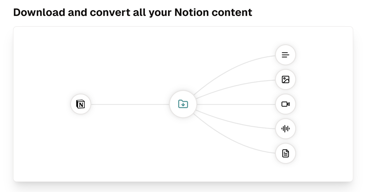 Notion Downloader